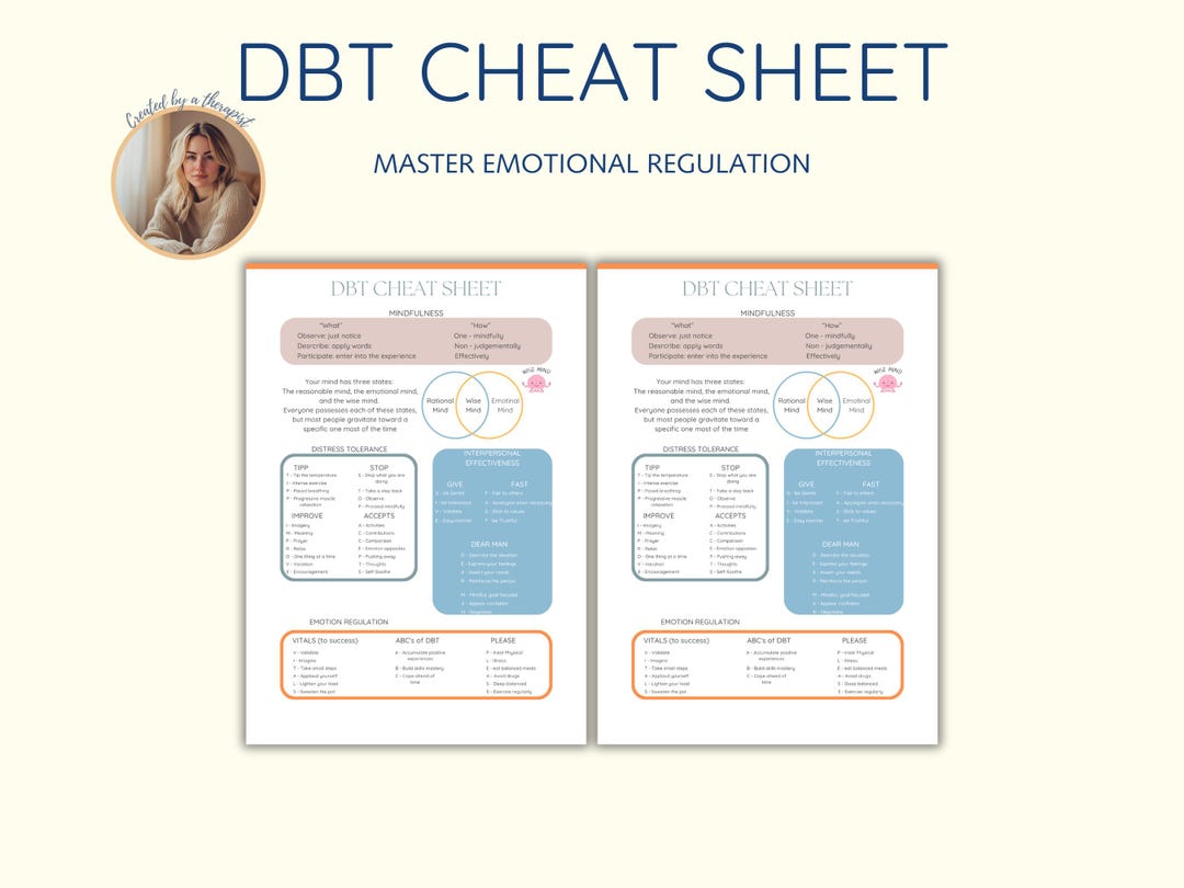 DBT Cheat Sheet Dialectical Behavior Therapy Guide Quick Reference for ...