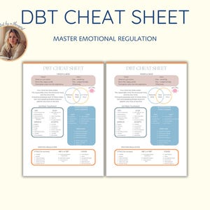 DBT Cheat Sheet | Dialectical Behavior Therapy Guide | Quick Reference ...