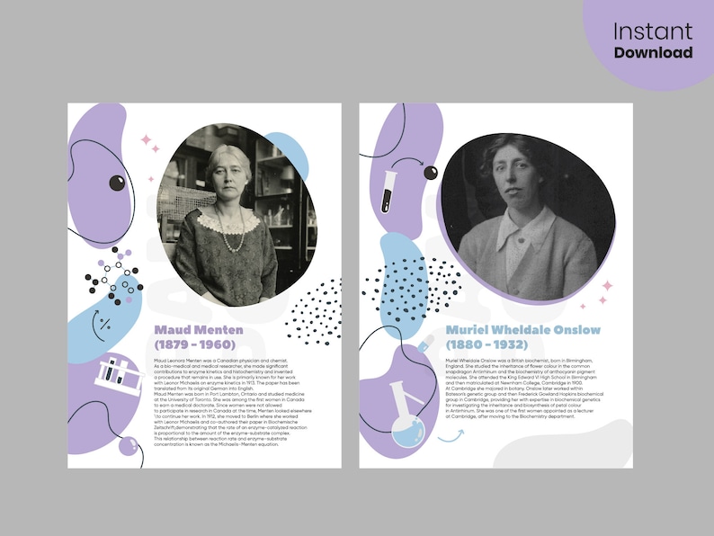 Women in Science Posters: Chemistry Prints, Feminist Decor (digital ...