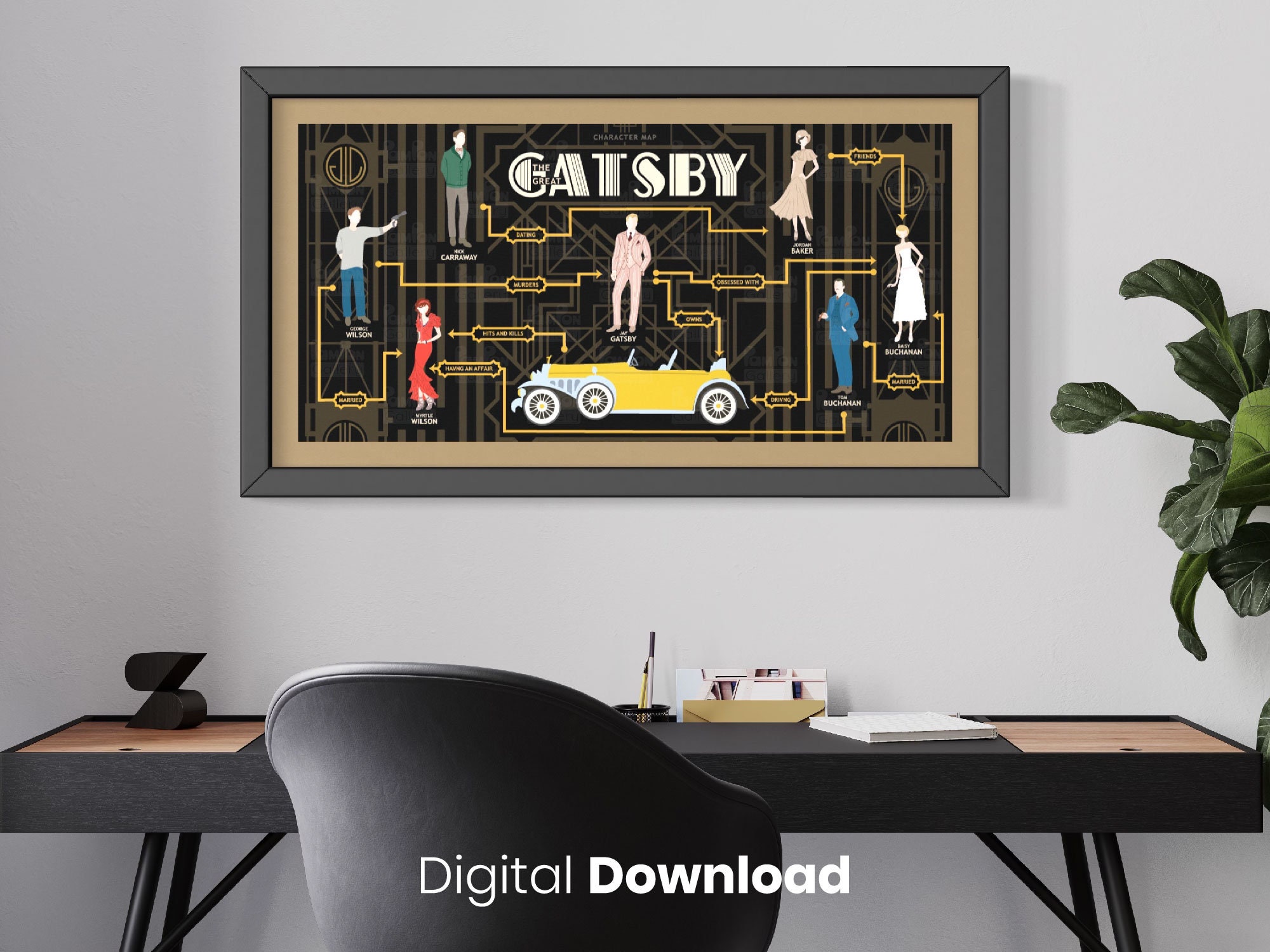 The Great Gatsby Print | English Literature Poster | Literature Wall ...