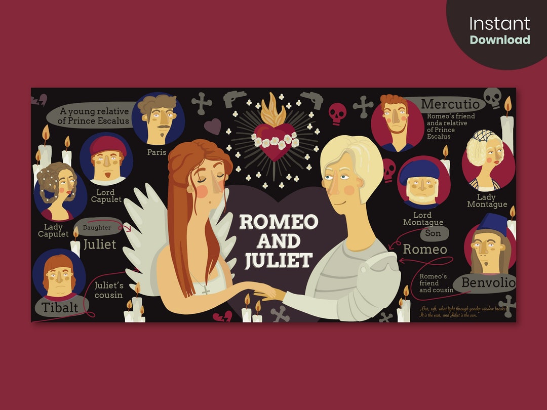 Romeo and Juliet Poster English Literature Classroom Decoration Rome ...