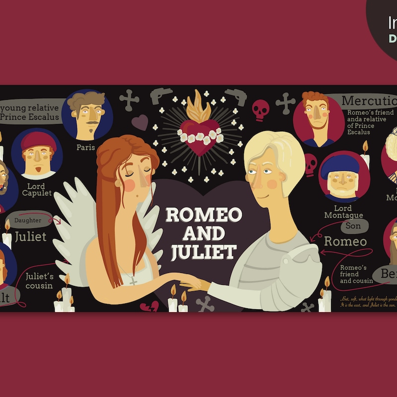 Romeo and Juliet Drawing - Etsy