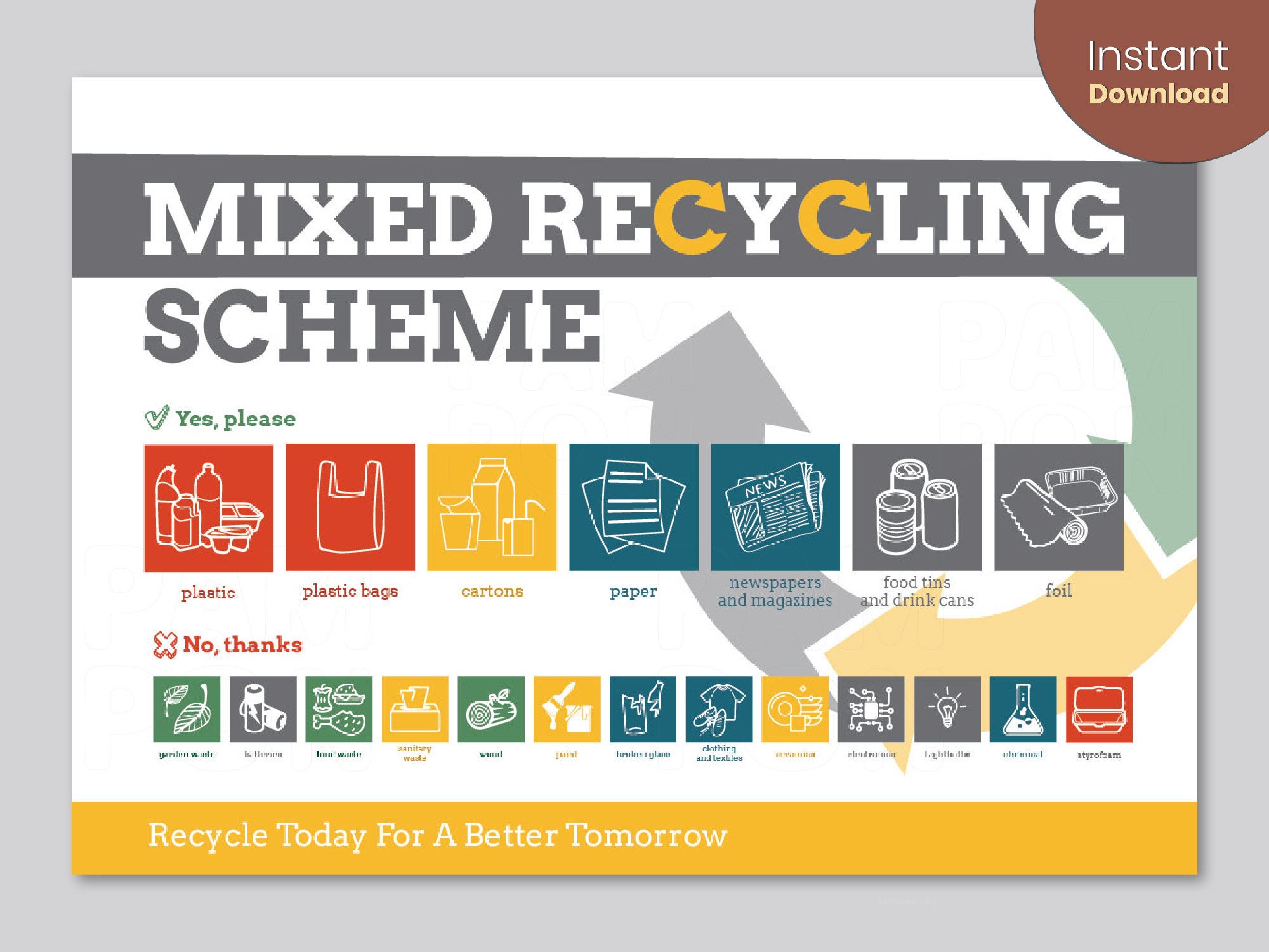Recycling Poster | Mixed Recycling Scheme Wall Art | How to Recycle ...