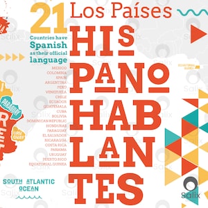 Spanish Speaking Countries Poster: Classroom Decor (digital Download ...