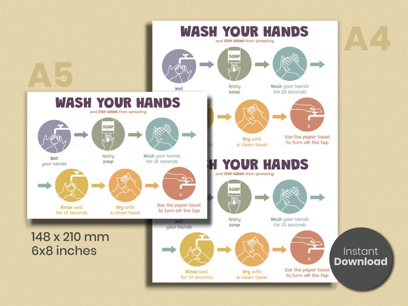 Wash Your Hands Printable Poster | Kids Reminders | Steps of Washing ...