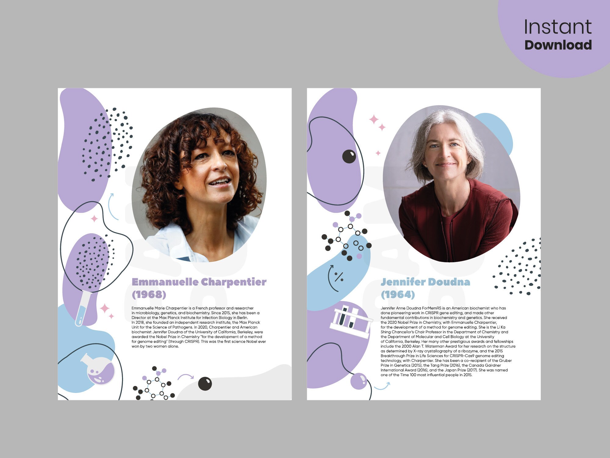Women in Science Posters: Chemistry Prints, Feminist Decor (digital ...