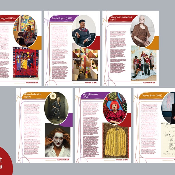 Female Model Posters - Etsy