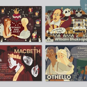 Set of 12 English Literature Art Print | English Classroom Posters ...