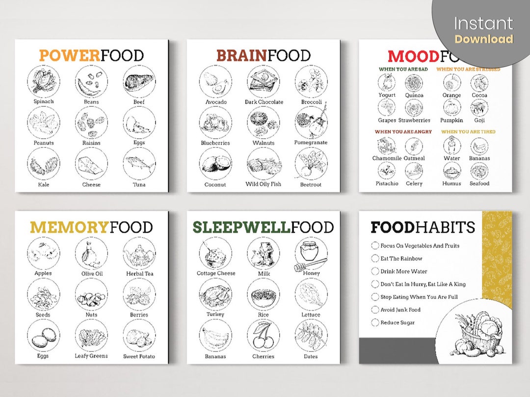 Healthy Eating Classroom Posters | Nutrition Display | PSHE School ...