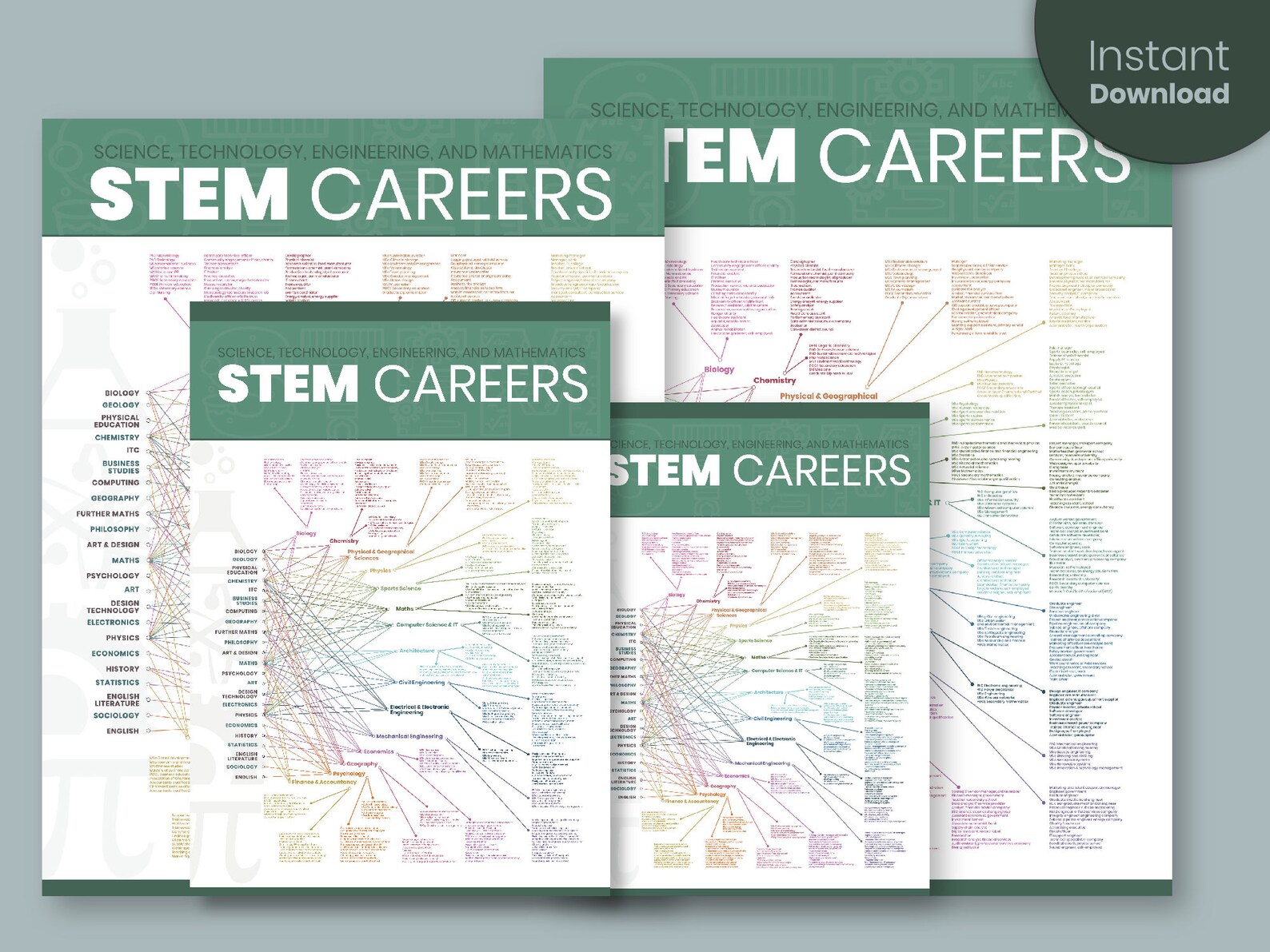 STEM Careers Poster | Stem Wall Art | Careers Choices | Classroom ...