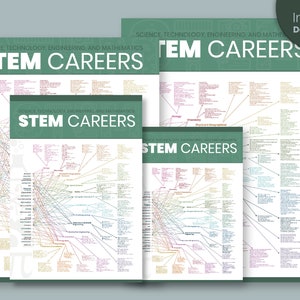STEM Careers Poster | Stem Wall Art | Careers Choices | Classroom ...