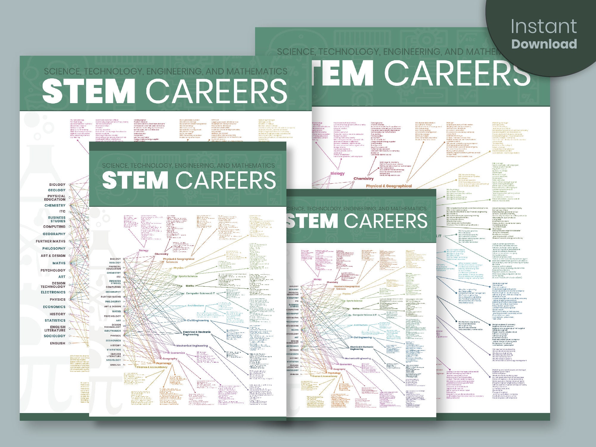 STEM Careers Poster | Stem Wall Art | Careers Choices | Classroom ...
