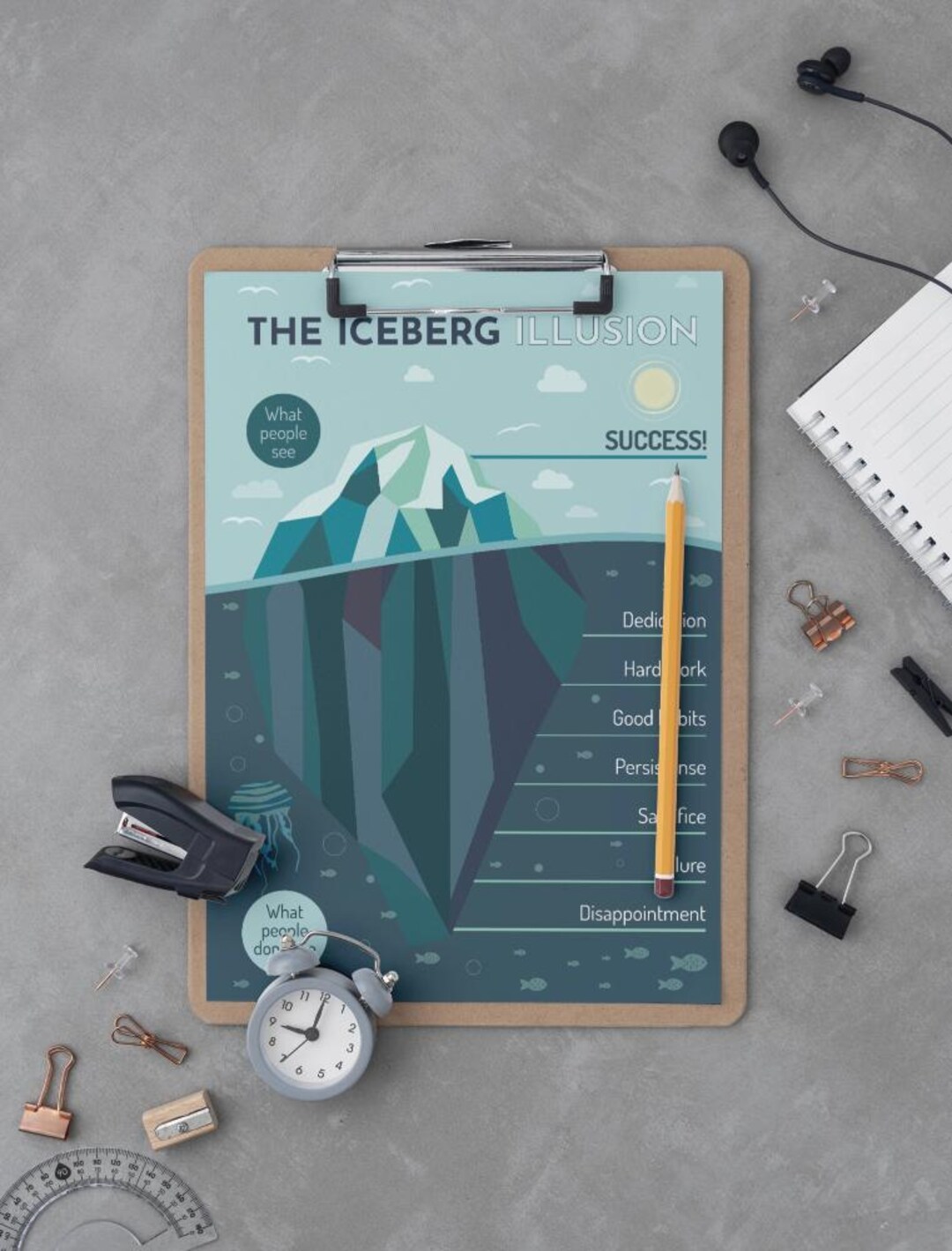 Iceberg Success Poster | Growth Mindset Printable | Motivation Wall Art ...