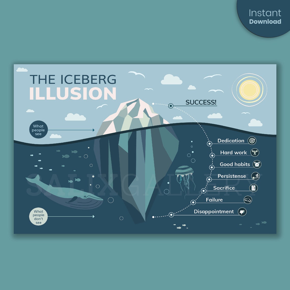 The Iceberg Illusion Print | Success Poster | Classroom Decoration ...