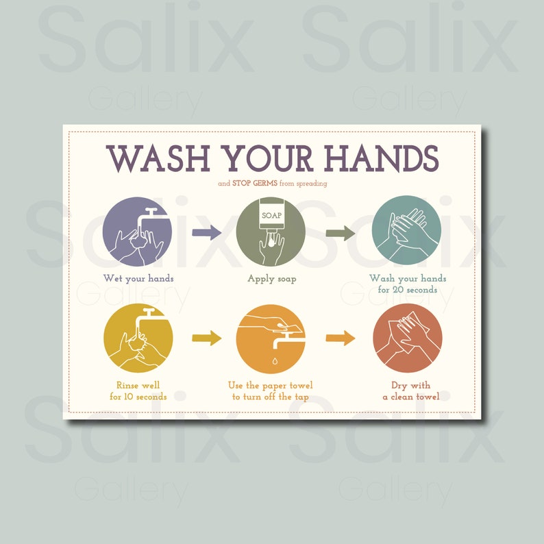 Wash Your Hands Sticker | Kids Reminders | Steps of Washing Hands ...