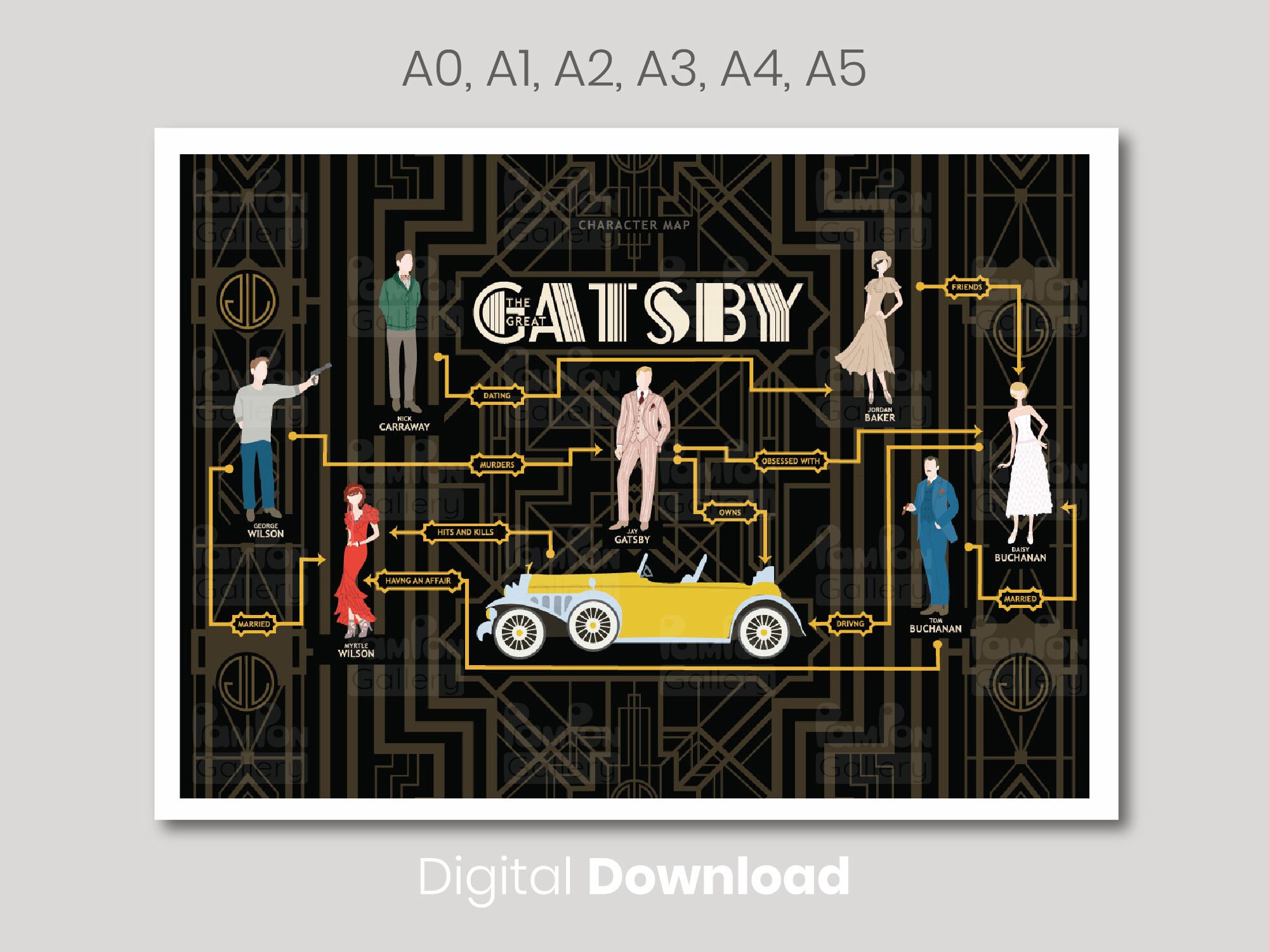 The Great Gatsby Print | English Literature Poster | Literature Wall ...