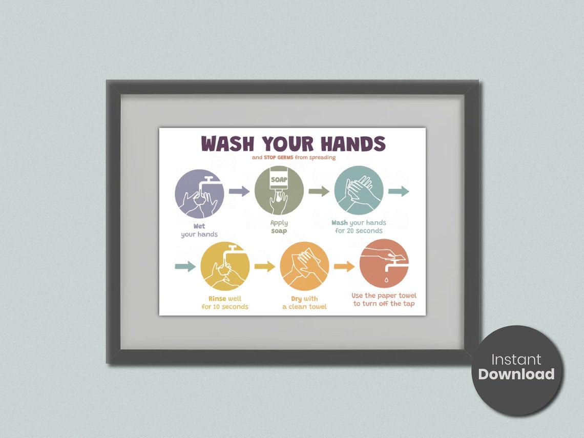 Wash Your Hands Printable Poster | Kids Reminders | Steps of Washing ...