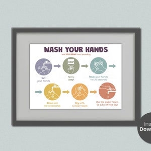 Wash Your Hands Printable Poster | Kids Reminders | Steps of Washing ...