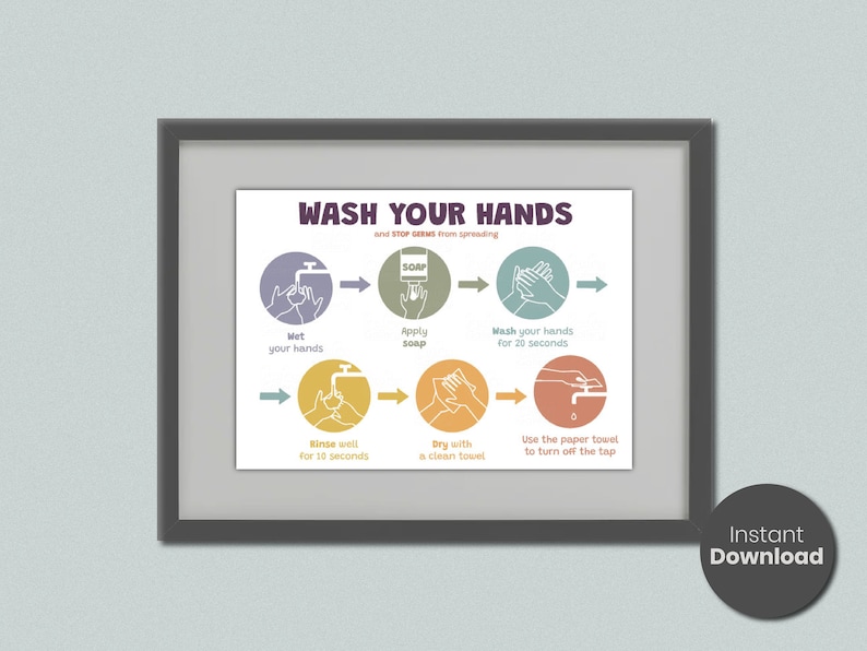 Wash Your Hands Printable Poster | Kids Reminders | Steps of Washing ...
