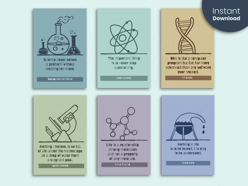 Science Classroom Decor Printable Poster Set of 6 Science - Etsy