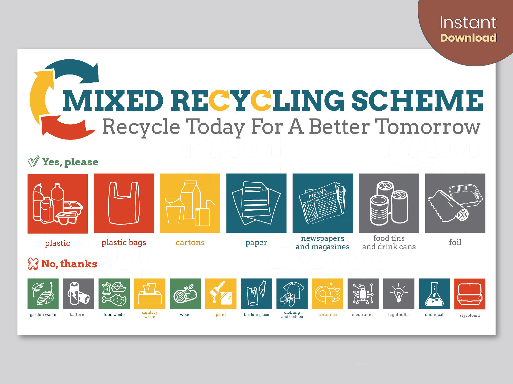 Recycling Poster | Mixed Recycling Scheme Wall Art | How to Recycle ...