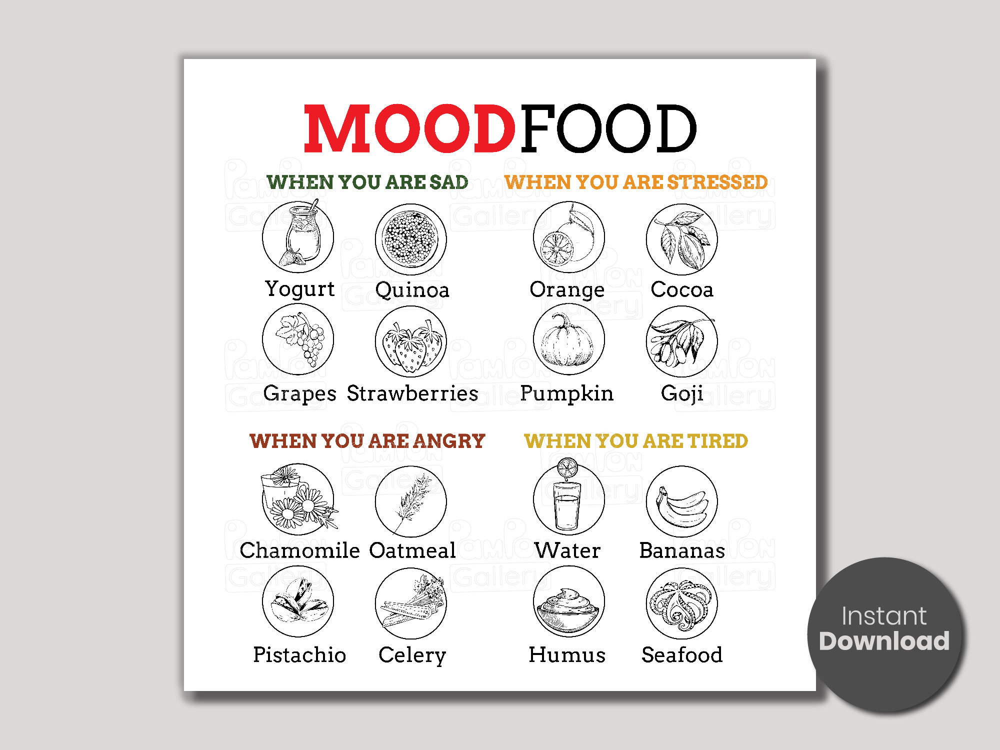 6 Healthy Food Habits Printable Posters Square Cafe Poster - Etsy