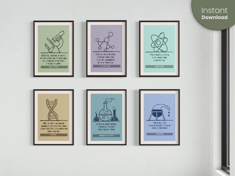Science Classroom Decor Printable Poster Set of 6 Science - Etsy