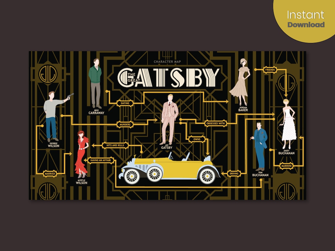 The Great Gatsby Print | English Literature Poster | Literature Wall ...