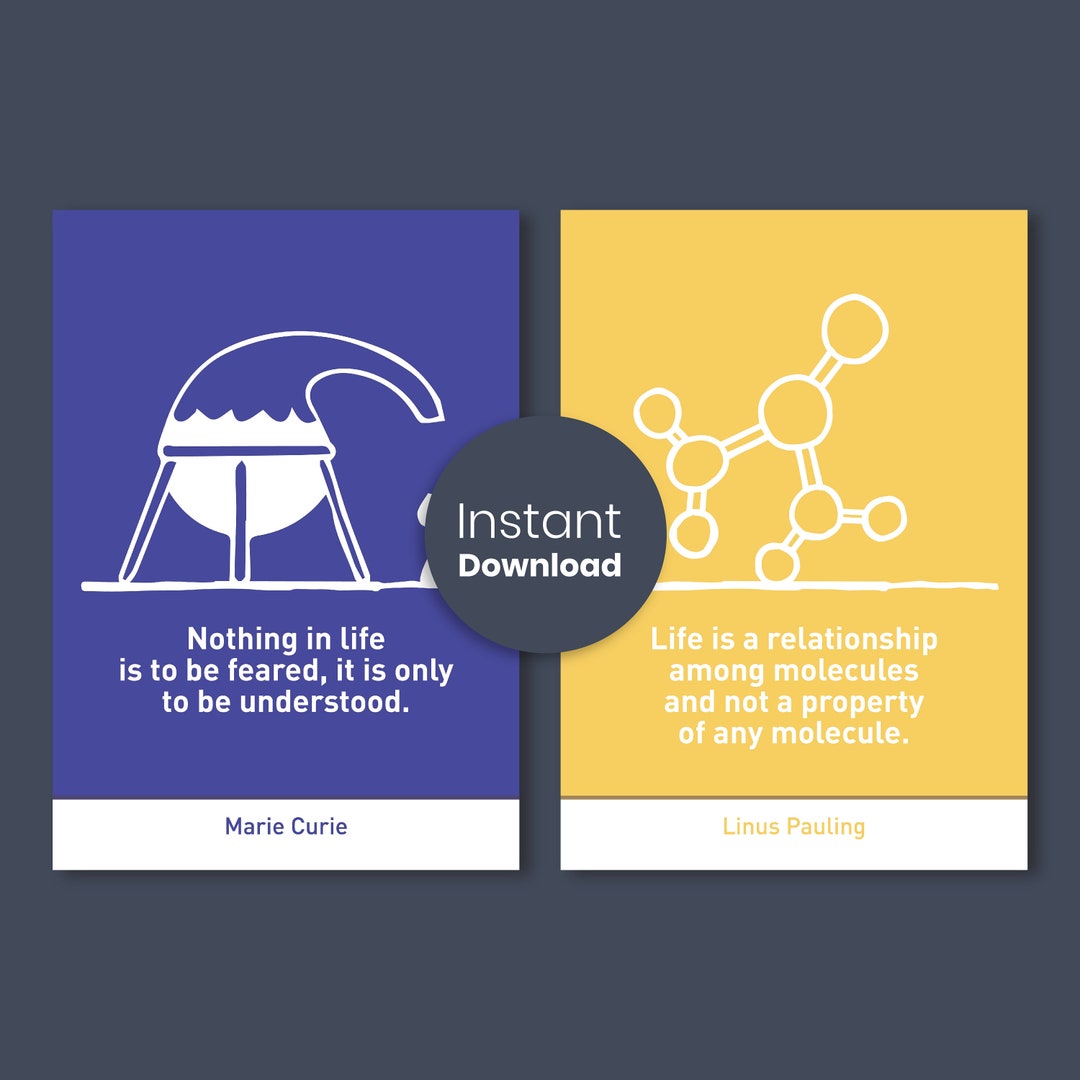 Set of 6 Science Classroom Decor Printable Poster | Science Quotes ...