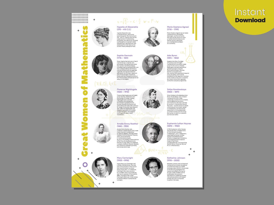 Great Women of Mathematics Poster | Educational Print | Math Classroom ...