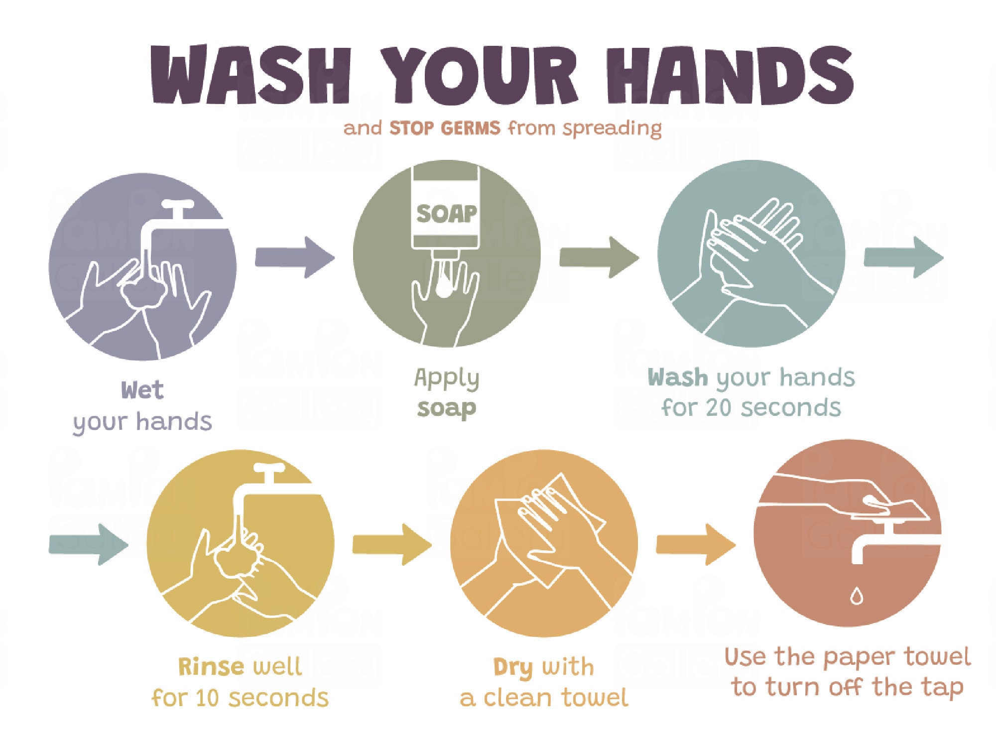 Wash Your Hands Printable Poster | Kids Reminders | Steps of Washing ...