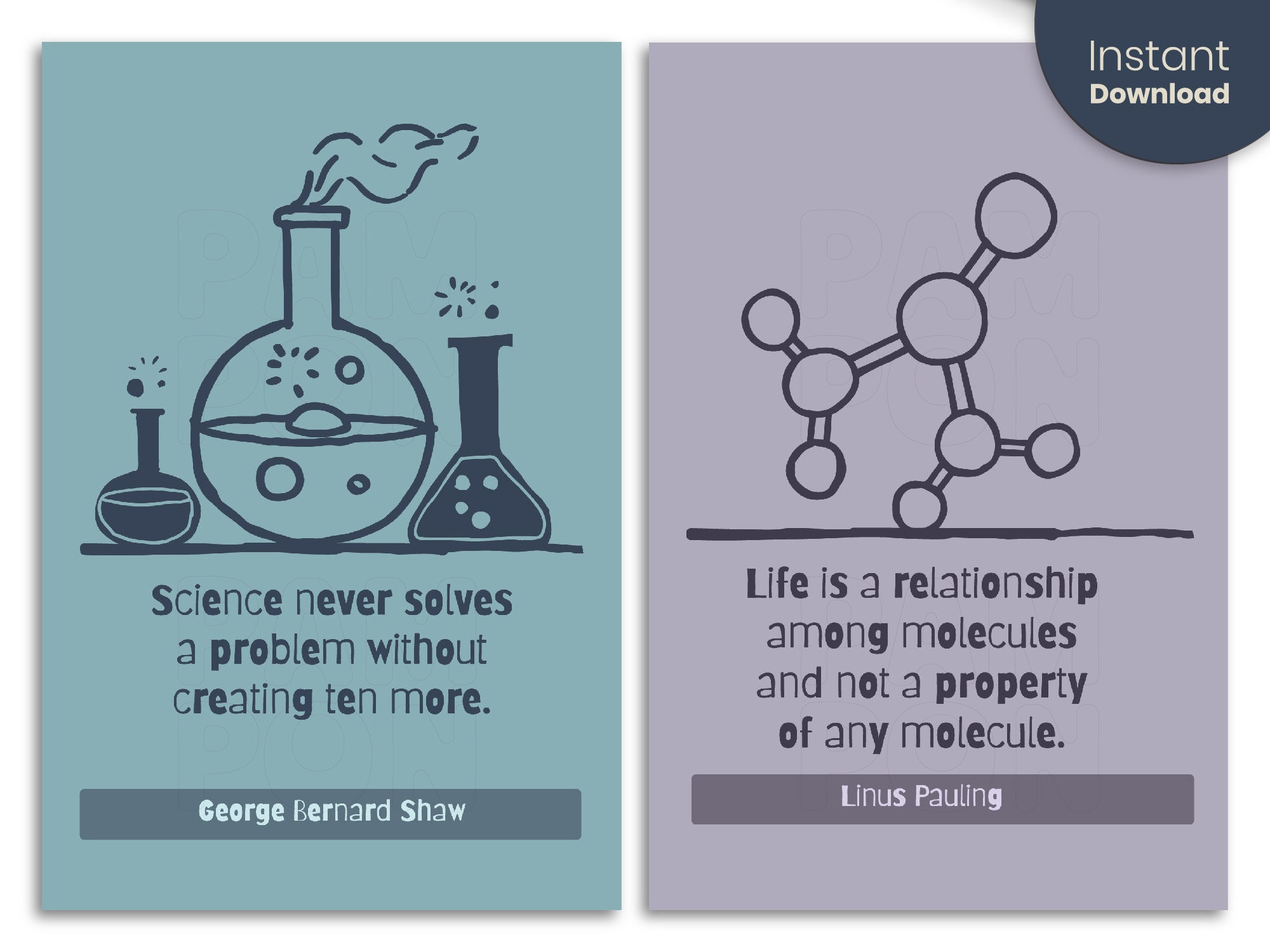 Science Classroom Decor Printable Poster Set of 6 Science - Etsy UK