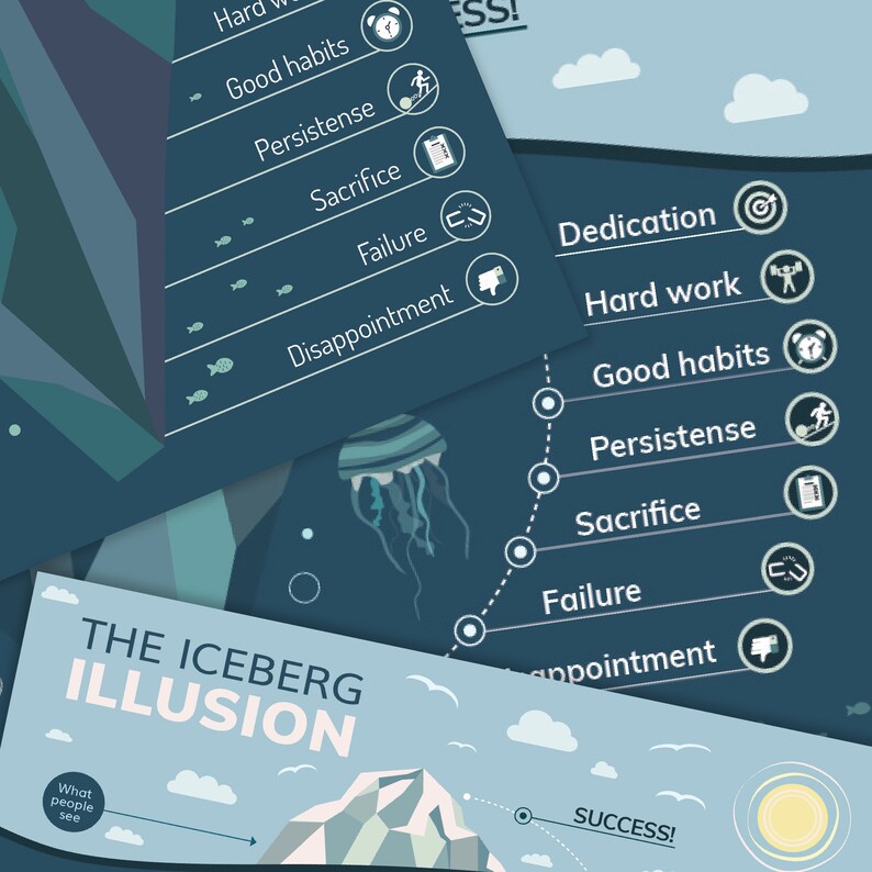 The Iceberg Illusion Print | Success Poster | Classroom Decoration ...