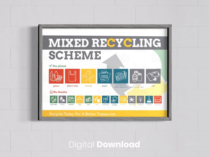 Recycling Poster | Mixed Recycling Scheme Wall Art | How to Recycle ...