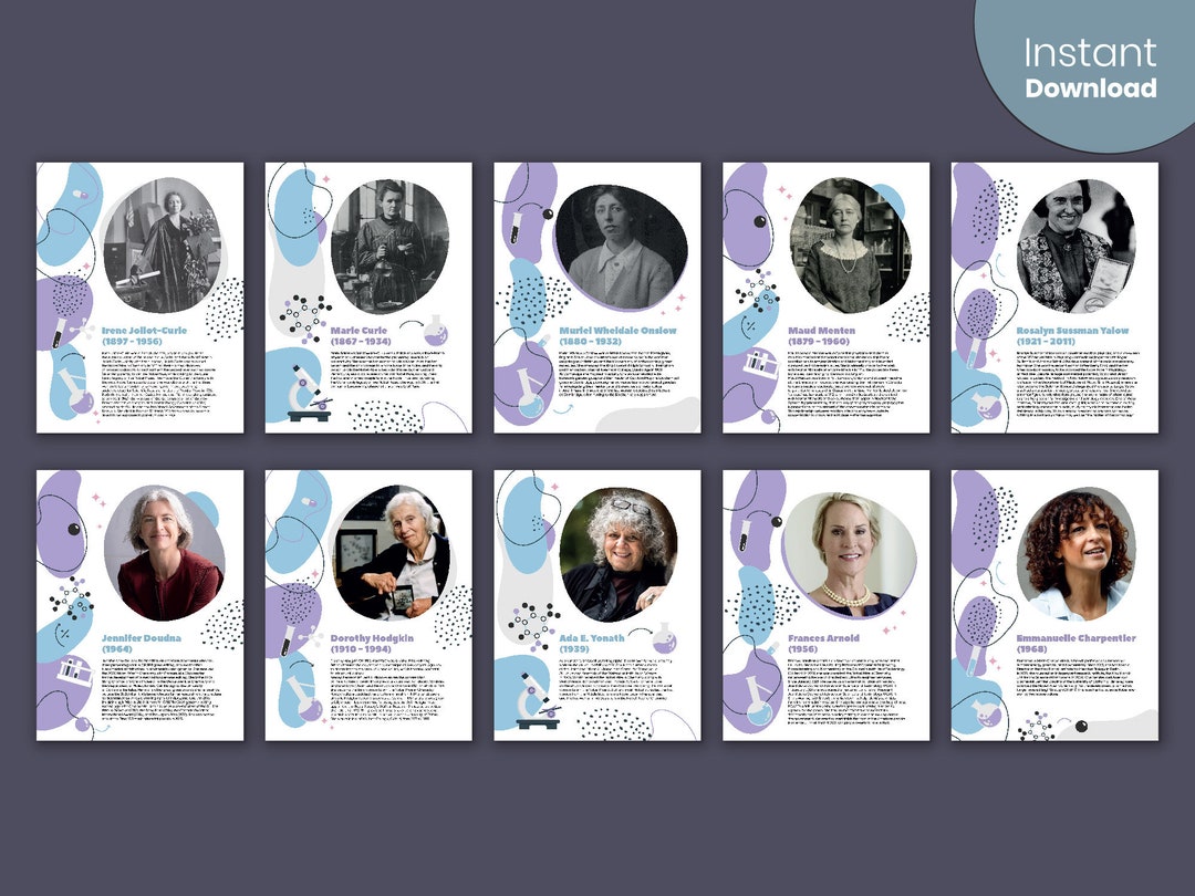 Women in Science 10 Posters | Women in Chemistry Prints Bundle ...