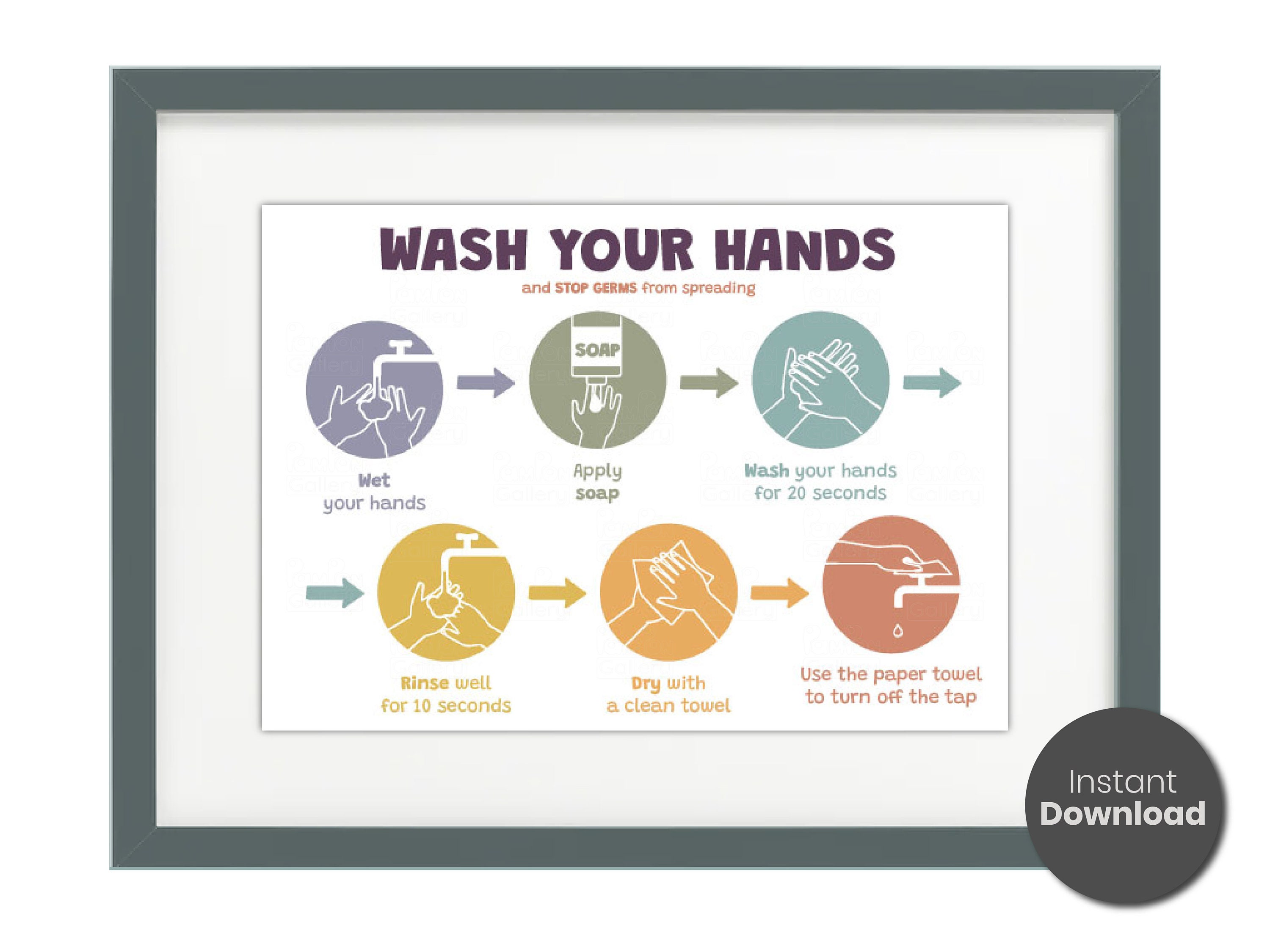 Wash Your Hands Printable Poster | Kids Reminders | Steps of Washing ...