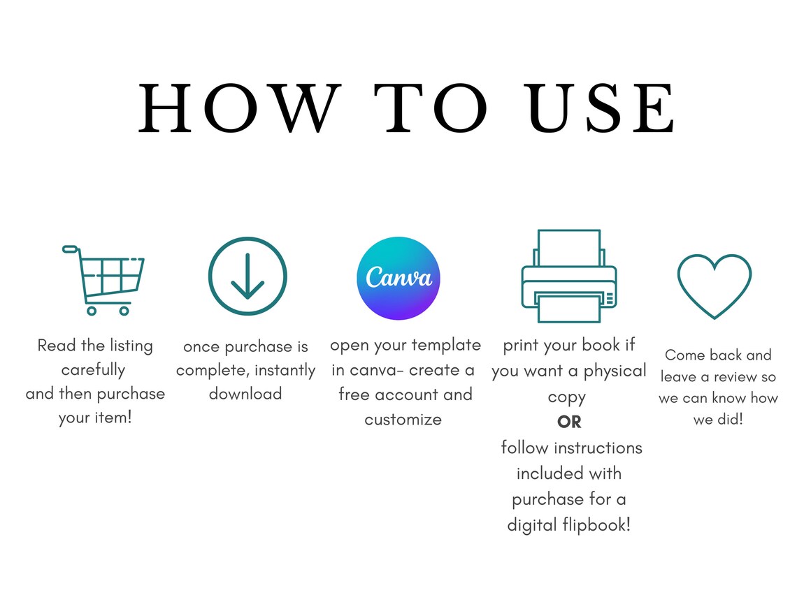 Puppy Photo Album Puppy Baby Book Puppy Mom Dog Mom Puppy Parent Puppy ...