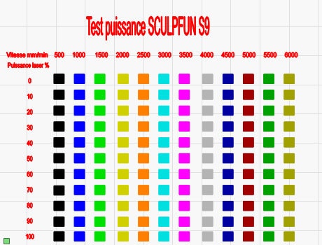 Power Test for Sculpfun S9 G-CODE - Etsy UK