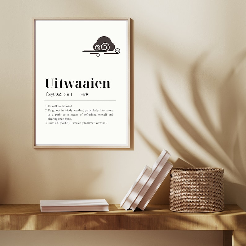 Uitwaaien Definition Print, Dutch Word Art (digital Download) - Etsy