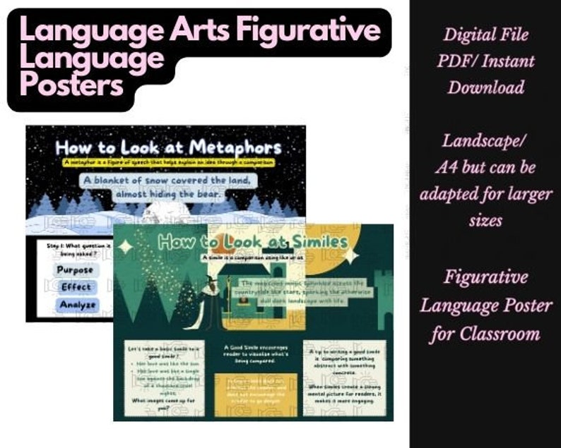 Figurative Language Posters for Middle School | Figurative Language ...