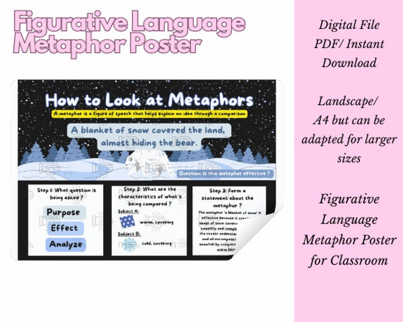 Figurative Language Metaphor Poster | Metaphor Poster | Metaphor ...