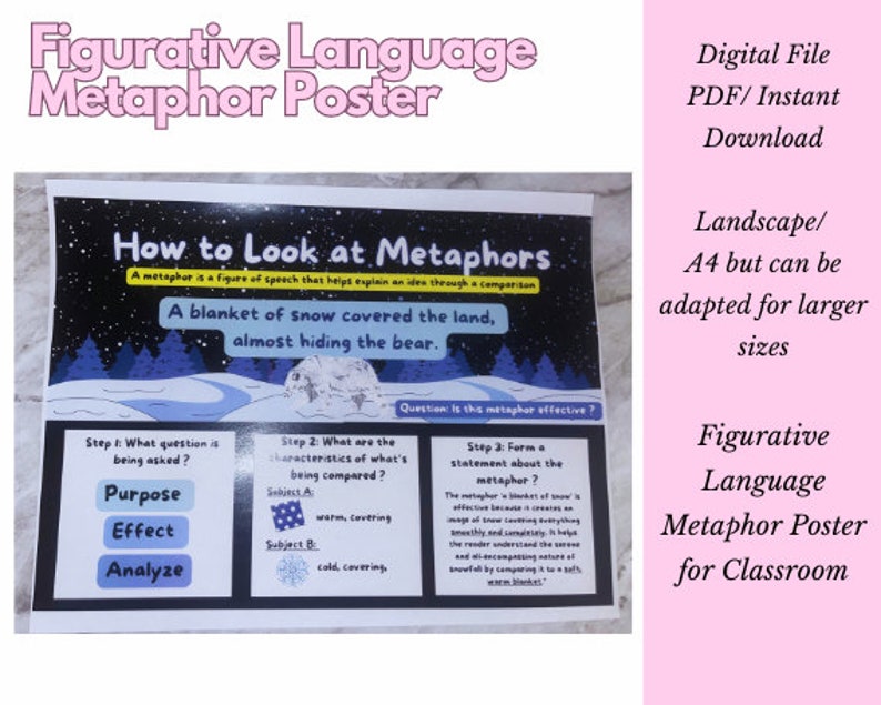 Figurative Language Metaphor Poster | Metaphor Poster | Metaphor ...