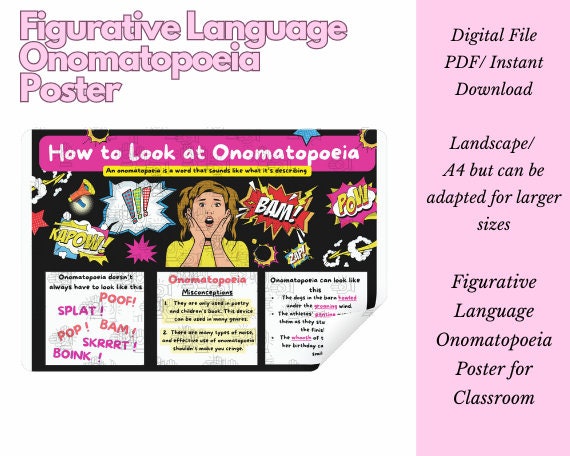 Figurative Language Onomatopoeia Poster | Onomatopoeia Poster Display ...