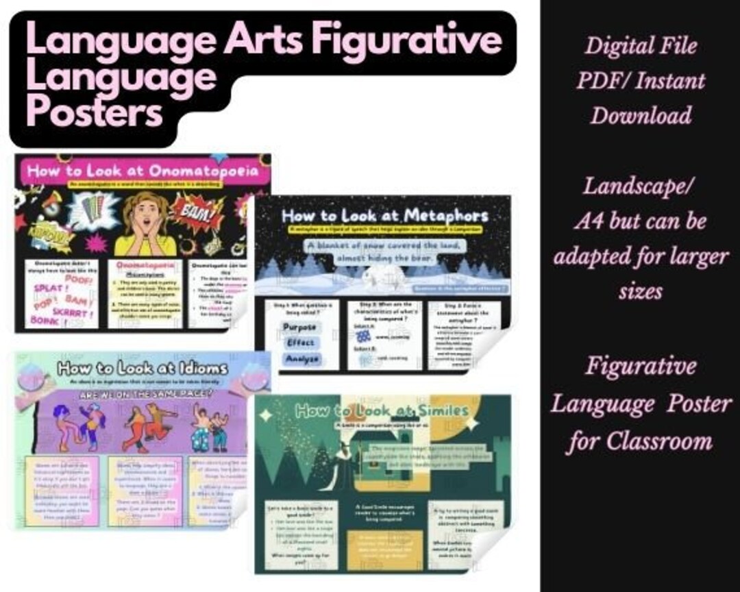 Figurative Language Posters for Middle School | Figurative Language ...