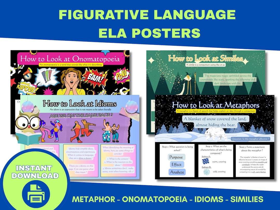 Figurative Language Posters for Middle School | Figurative Language ...