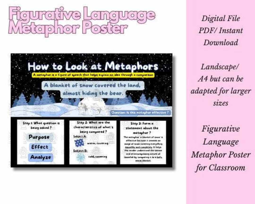 Figurative Language Metaphor Poster | Metaphor Poster | Metaphor ...