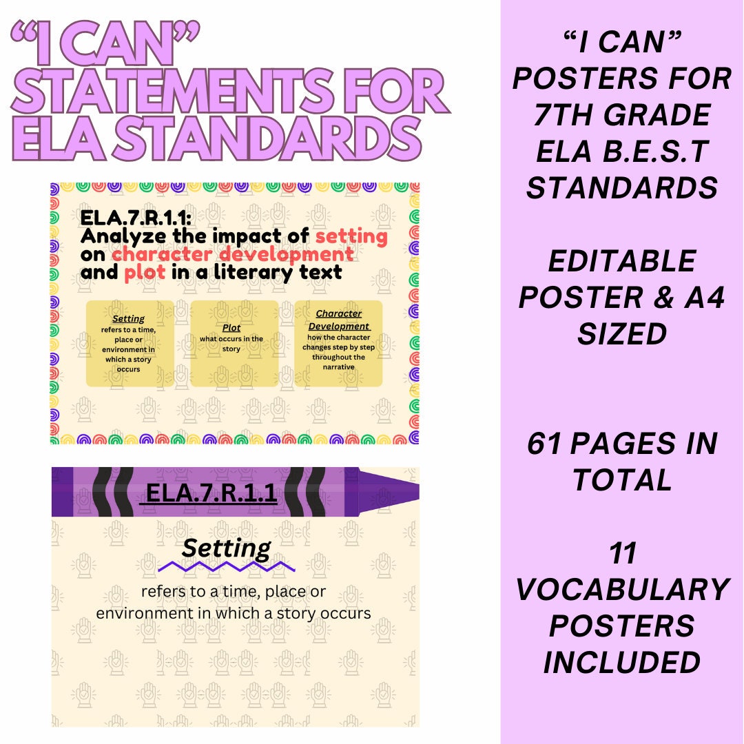 Editable ELA Standards Posters ELA Standard Poster Pack ELA We Can ...