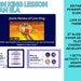 Lion King Powerpoint PDF Lion King Lesson Plan Middle School Lion King ...