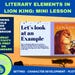 Lion King Powerpoint PDF Lion King Lesson Plan Middle School Lion King ...