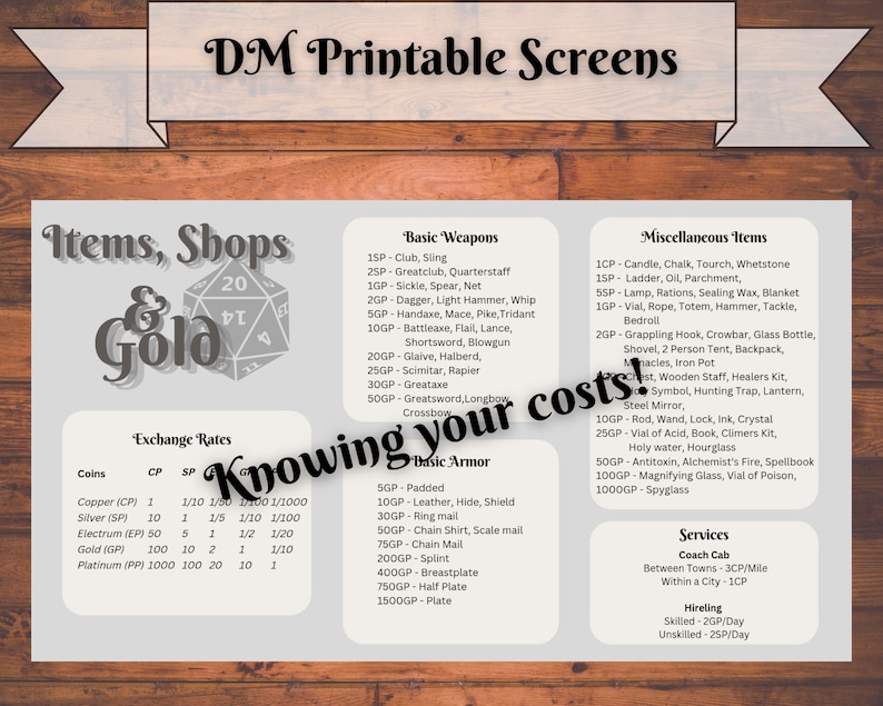 D&D DM Printable Screens / Dungeon Master Screens for Dungeons and ...